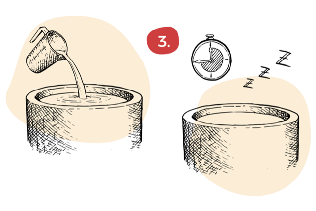 La fabrication du fromage de Suisse |Fromages de Suisse